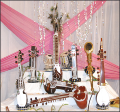 Gursikh Academy, Patiala